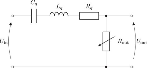 Ideal Band Pass Filter With Variable Coupling Though The Load Rout The
