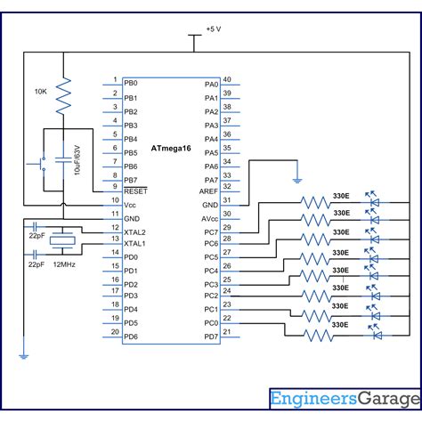 How To Disable JTAG Of AVR Microcontroller