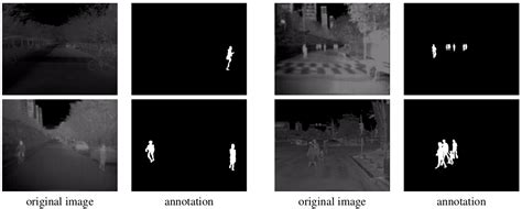 Pedestrian Detection From Thermal Images Using Saliency Maps Salient