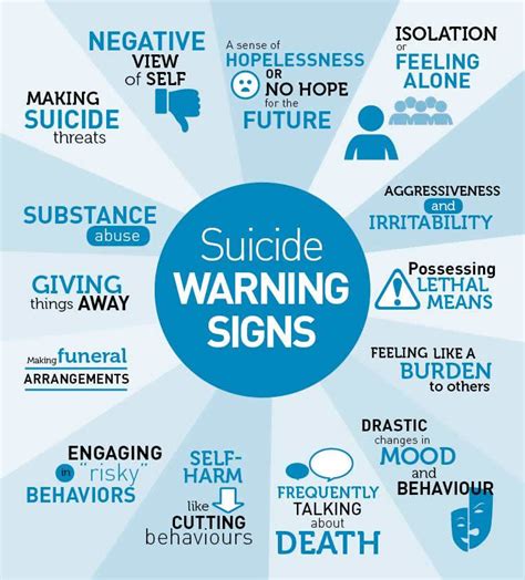 Suicide Prevention Cross Road Health Ministries