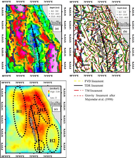 Euler Depth Solution Plots Generated For A Si ¼ 0 W ¼ 10 And D ¼ 8