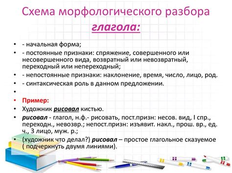 Морфологический разбор глагола презентация онлайн
