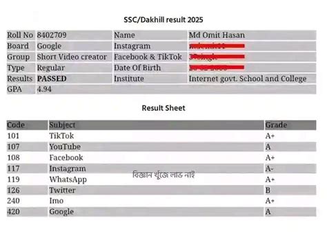 Md Nahid Md Nahid Added A New Photo