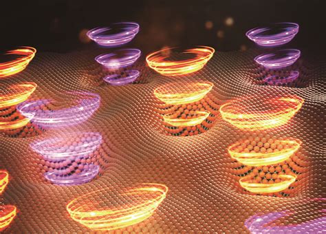 Prasad Kavuri On Linkedin New Quantum Device Generates Single Photons