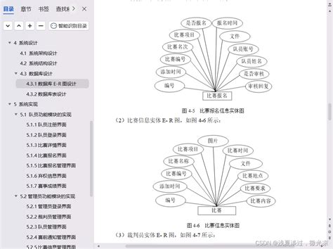 基于java mysql ssm田径运动会成绩管理系统的设计与实现 学生成绩管理系统tomcat mysql csdn博客