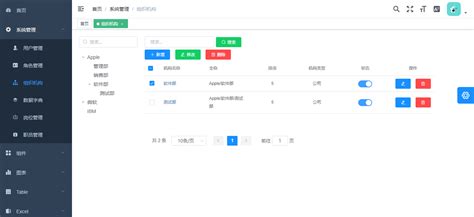 github williamxu96 abp microservice 基于abp微服务架构的低代码平台