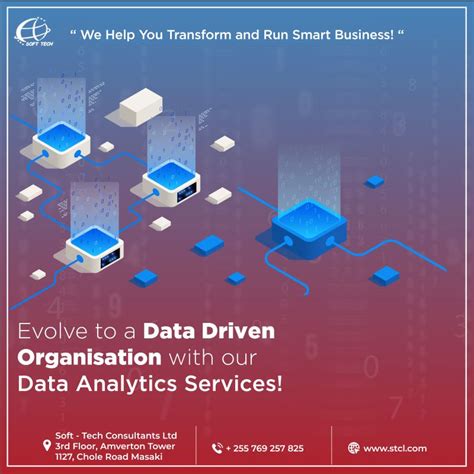 Teamsofttech Data Dataanalytics Dataculture Soft Tech Consultants Ltd