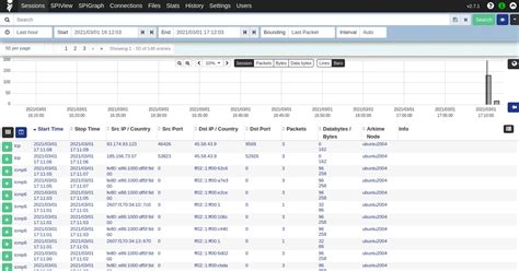 How To Install Arkime Full Packet Capture Tool On Ubuntu 2004