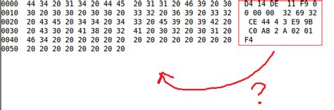C Writing Actual Packet Data Pcap Stack Overflow