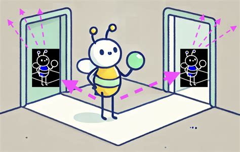 Its Not Cheating If You Write The Video Game Solver Yourself Robert Heaton