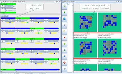 A Map Tasks Input Block In Hdfs Perspective Download Scientific Diagram