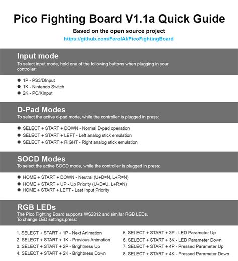 The Fastest Arcade Stick Pcb Pico Fighting Board Using Raspberry Pi