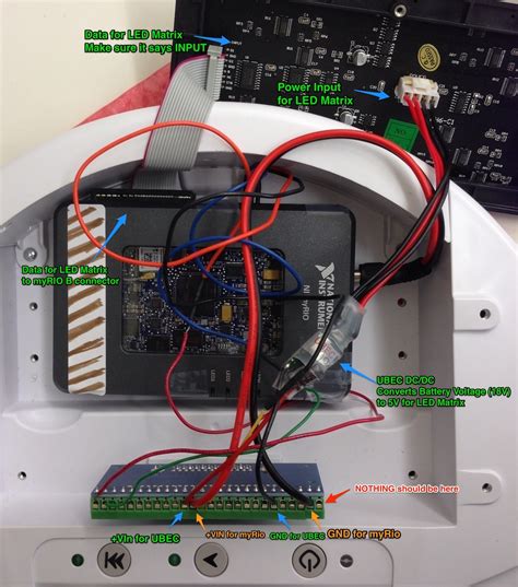 Myrio Led Matrix Interface With Labview Ni Community