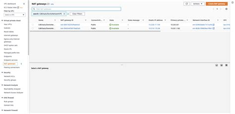 Create A Cloudformation Stack Aws Kms Workshop