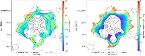 Left Spectral Index Map From L And S Band Images Right Download Scientific Diagram