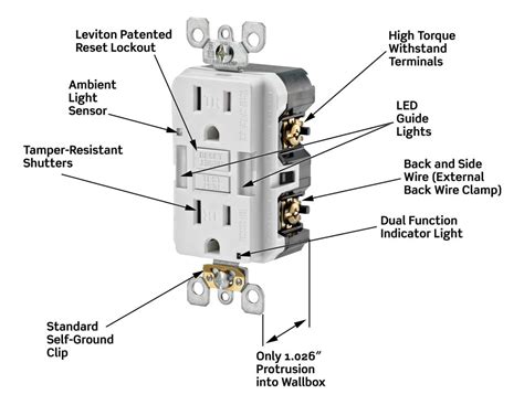 Gfci Combination Switch Diagram How To Wire Gfci Outlet With