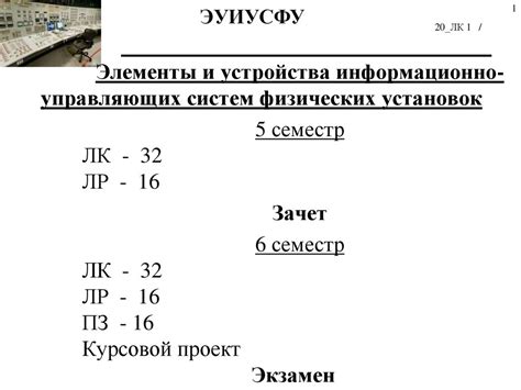 Элементы и устройства информационно-управляющих систем физических ...