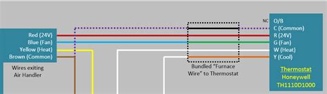 Python How To Achieve Pixelmath In Numpyscipy Stack Overflow