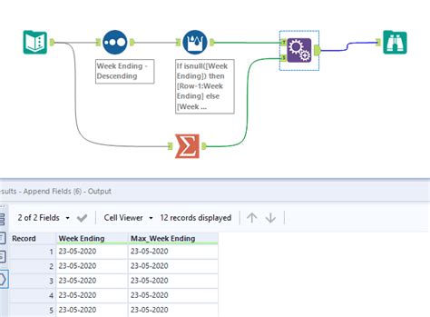 Solved Fill Non Null With Existing Value Alteryx Community