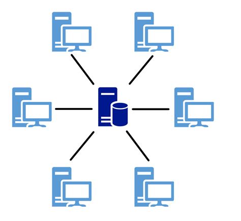 Conception Construction And Evaluation Of A Raspberry Pi Cluster 14 Automate Everything