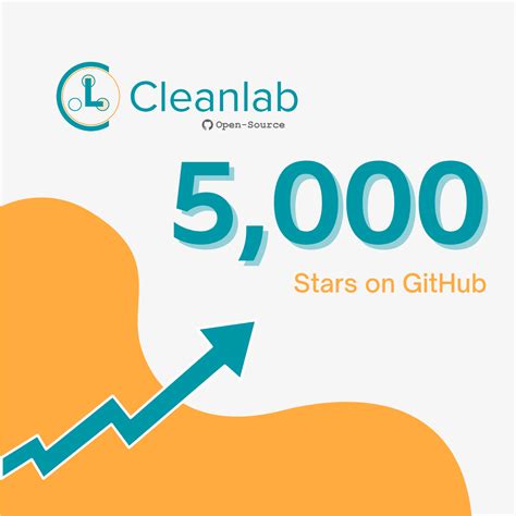 cleanlab the standard framework for data centric ai hits 5 000 github