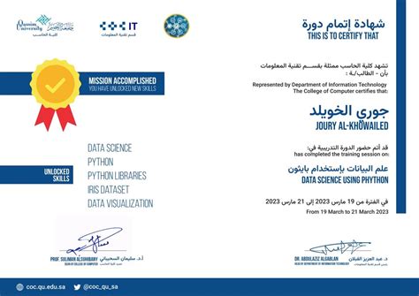 Jory Alkhuwailed On Linkedin Datascinece Python