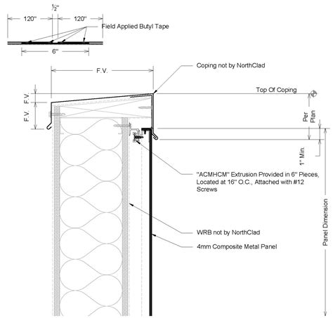 ACM Details NorthClad