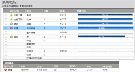 Hpe Msa 2050存储 Recovery From Internal Processor Fault Detected On Controller 解决方法