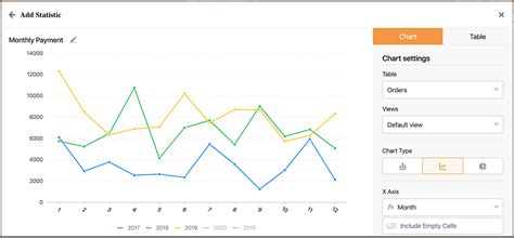 Seatable 095 Released Chart Forms And Many Other Improvements By