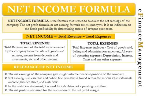 Net Income Formula Calculation And Example Net Income Accounting Education Accounting Basics
