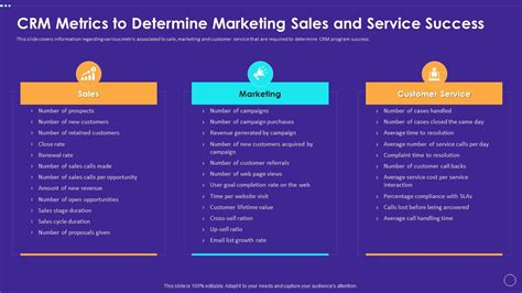 Crm Metrics To Determine Marketing Sales And Service Success Elements Pdf