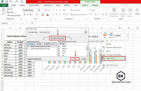 Cara Membuat Grafik Di Microsoft Excel Edukepo