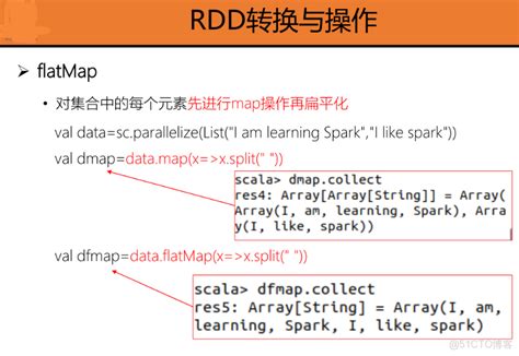 spark大数据编程头歌实训答案 mob6454cc798a0c的技术博客 51cto博客