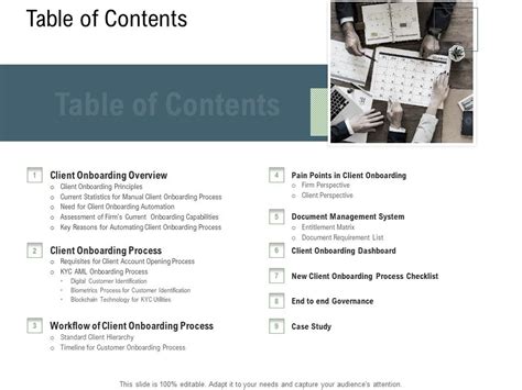 Client Onboarding Framework Table Of Contents Ppt Portfolio Clipart Images Pdf