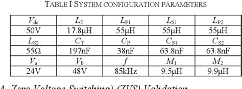 Table I From Analysis And Design Of A Single Input And Multiple Output Wpt System Semantic Scholar