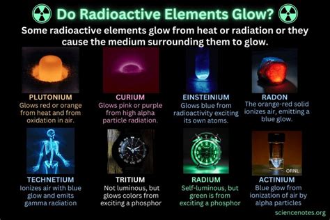 Do Radioactive Elements Glow Is Radiation Green In 2024 Radioactive