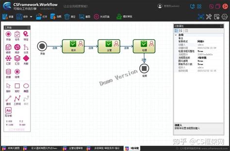 可视化工作流程引擎 csframework workflow 知乎