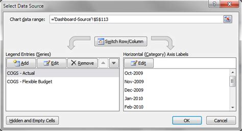 Linking Excel Chart Title To A Cell Excelguru