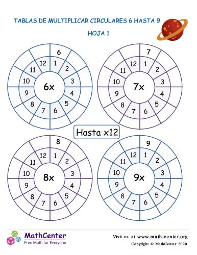 Tercer Grado Hojas De Trabajo Tablas De Multiplicar Math Center