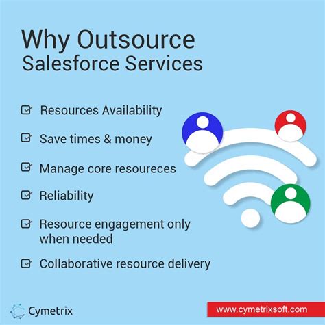 microsoft dynamics vs salesforce artofit