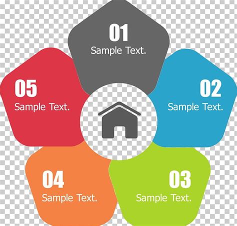 pentagon chart finitary relation graph png clipart brand circle