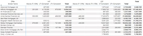 solved calculate percentage microsoft fabric community