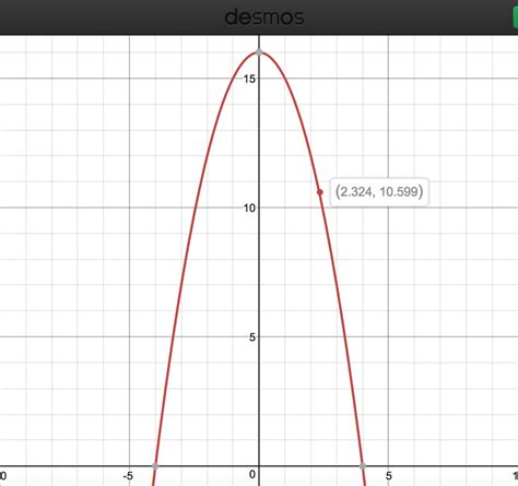 Maximum Rectangle