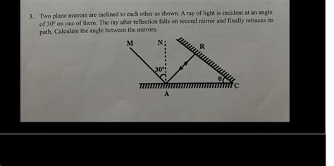 3 Two Plane Mirrors Are Inclined To Each Other As Shown A Ray Of