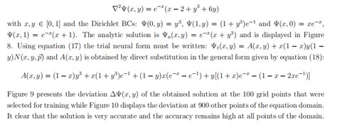 Github Ankitkumar Solving Pdes Pinns Solving Pdes Using Pinns
