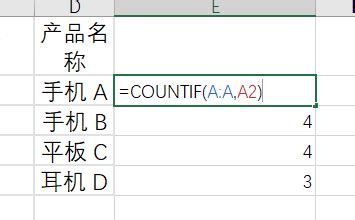 Excel找出重复项并计数求和 Excel如何找出两列数据不同项并标记 Microsoft 365 中文网