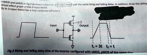 Get Answer Nmos And Pmos In Fig 3 To Draw A Schematic Of 3 Input