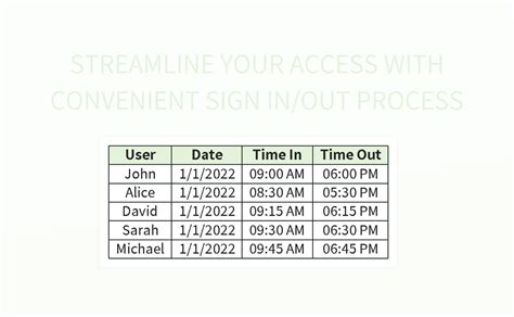 Efficiently Streamline Your Departure Process With Sample Sign Out
