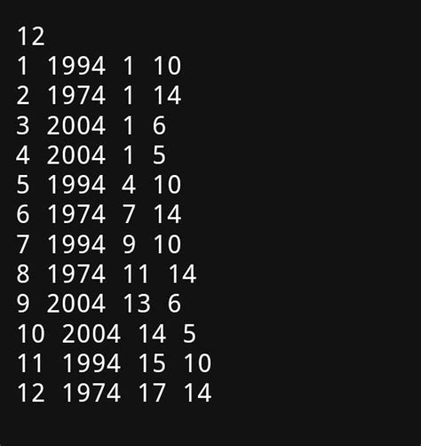 solved in this task you are supposed to implement a java