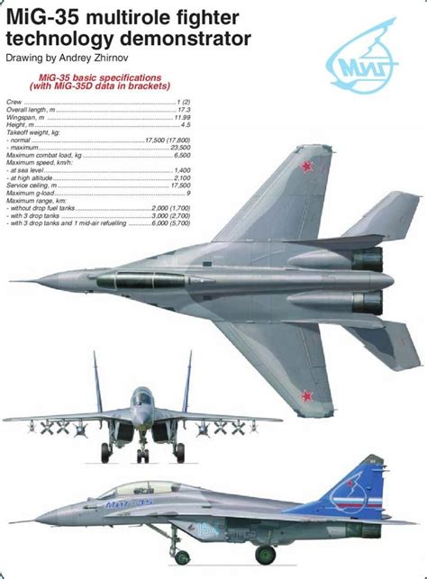 4562 Best Jet Attack Fighter Multirole Images On Pinterest Planes